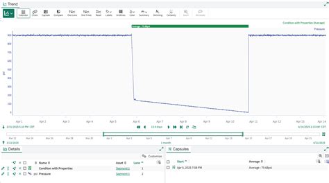 Visualizing Condition Property Name Value In Capsules General Seeq Discussions Seeq