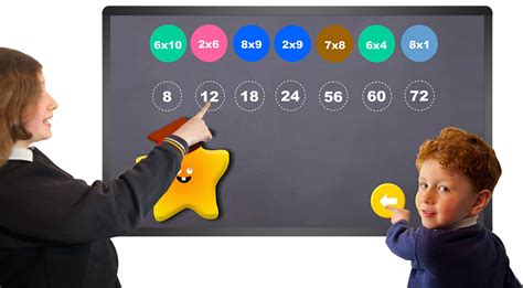 Blog Touchscreen Learning Software And Apps For Tablets Ipad