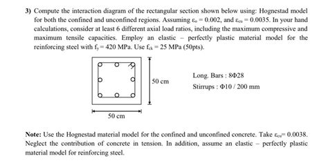 Solved 3 Compute The Interaction Diagram Of The Rectangular Chegg Com