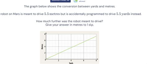 The Graph Below Shows The Conversion Between StudyX