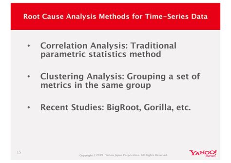Approximate Qos Rule Derivation Based On Root Cause Analysis For Cloud