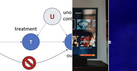 List Casual Inference Curated By Thongnm Medium