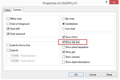 simple reason forex orders fill too early [misunderstanding]