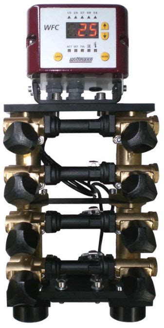 Flow Pressure Controller Ritm Industry