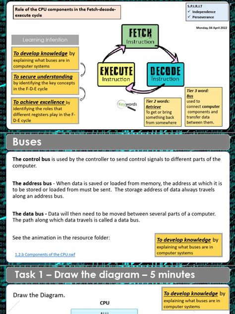 Cpu Role Pdf Central Processing Unit Computing