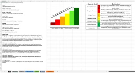 ISO Annex A Controls Spreadsheet Track And Manage