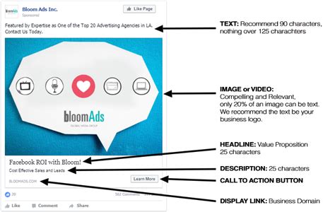 How To Make An Effective Facebook Ad Bloom Ads