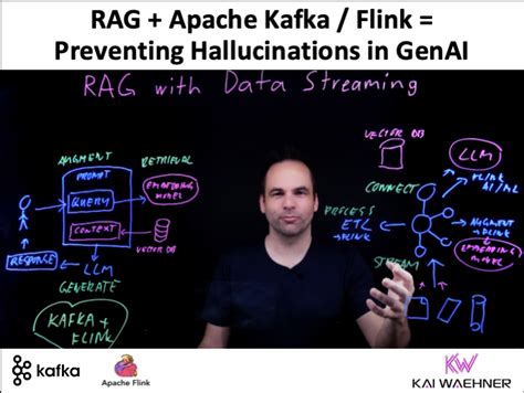 Real Time Genai With Rag Using Apache Kafka And Flink To Prevent Hallucinations Kai Waehner