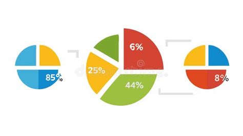 Pie Chart For Performance Metrics And Allocation Vector Design