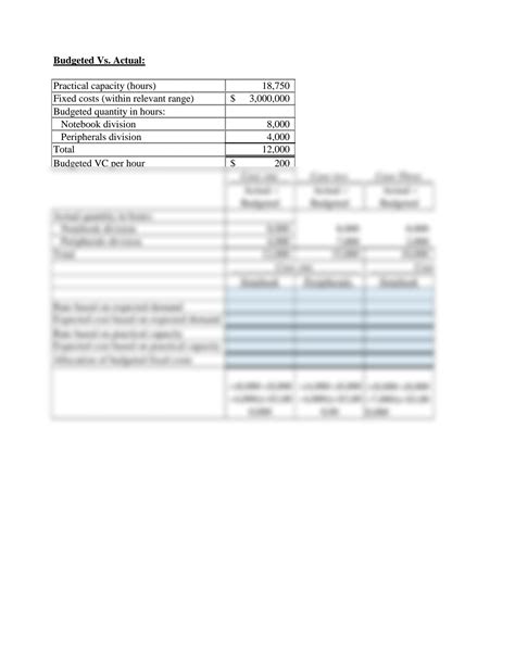 SOLUTION Chapter 15 Excel Explanation Studypool