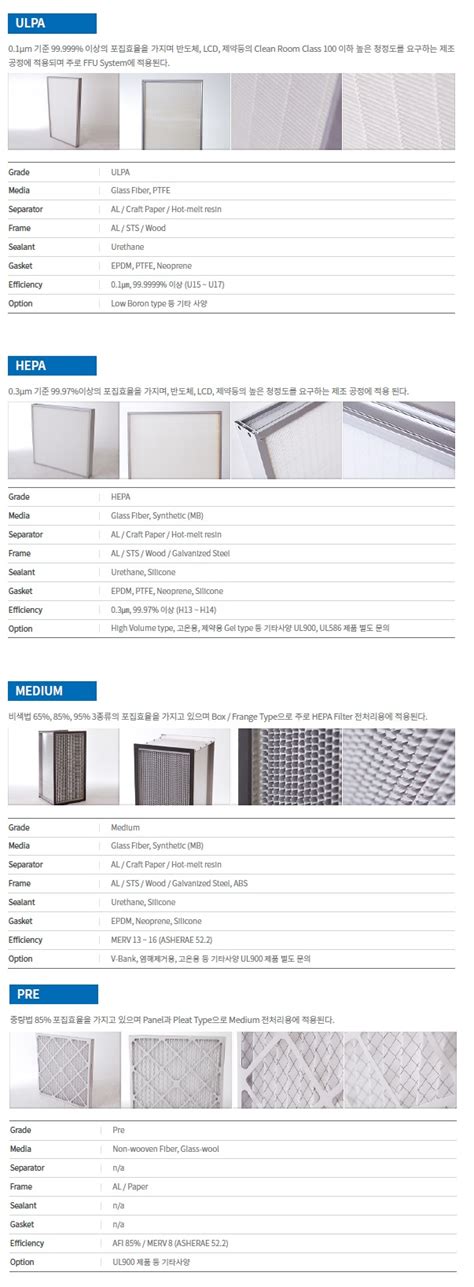 공조기필터 주동화에프엔이