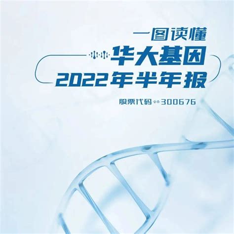 一图读懂！华大基因2022年半年报！检测产品公司