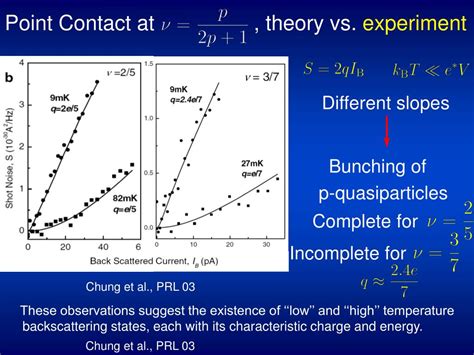 Ppt Multiple Quasiparticle Tunneling Between Edge States In The Fqhe Powerpoint Presentation