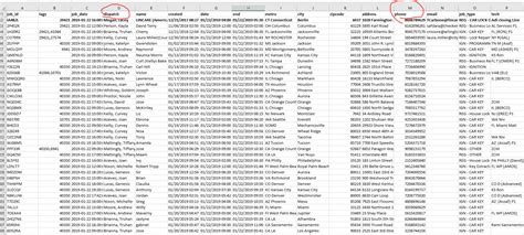 Excel How To Count Unique Number Of Callers By Agent But If Caller Exists On Another Table