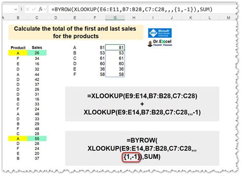 Excel Hazemhassan Drexcel Excel Excelskills Exceltricks