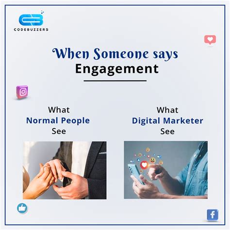 Codebuzzers Technologies On Linkedin Engagementexplained
