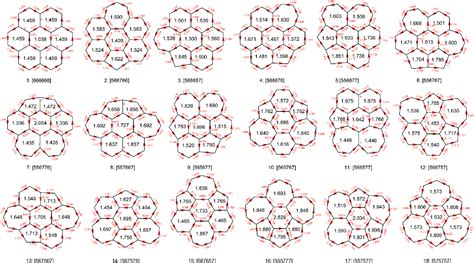 Figure 1 From Topological Ring Currents And Bond Currents In Some Nonalternant Isomers Of