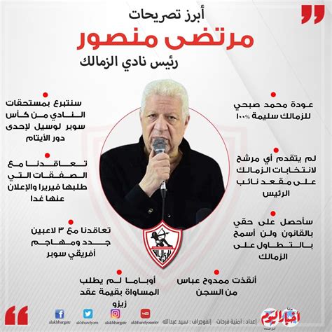 إنفوجراف أبرز تصريحات مرتضى منصور في مؤتمر «الزمالك اليوم