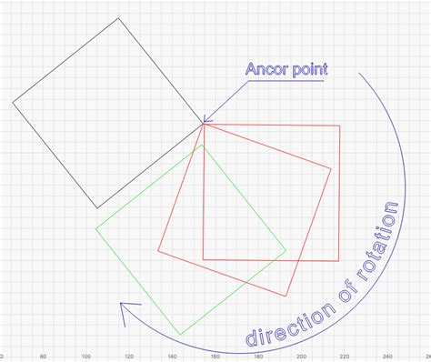 Rotating Objekts LightBurn Software Questions LightBurn Software Forum