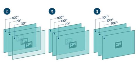 Create Interactive Javascript Video Effects Creative Bloq