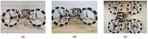 Aerospace Free Full Text Design And Implementation Of A Land Air