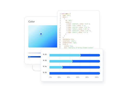 Vmind —— 不仅自动，还很智能