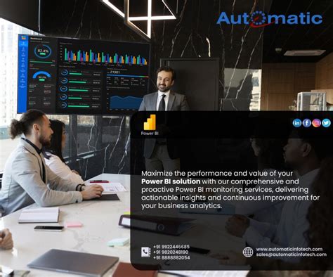 Automatic Infotech On Linkedin Powerbi Businessanalytics