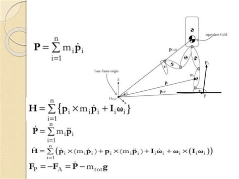 Walking Control Algorithm Of Biped Humanoid Robot On Even Uneven And