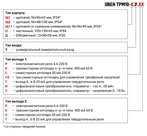 ТРМ10 ОВЕН Регулятор ПИД Измеритель ТРМ 10 Инструкция Настройка Руководство Каталог Гекомс