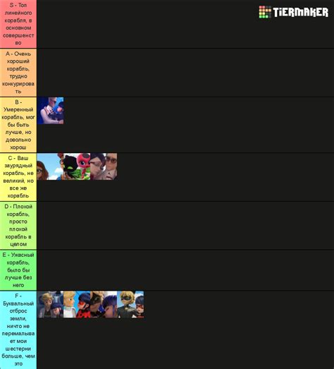 Miraculous Ships Tier List Community Rankings Tiermaker