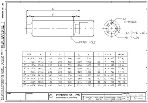 [기술자료] 발전기 연도 및 소음기 사이즈표 공지사항 Energen Co Ltd