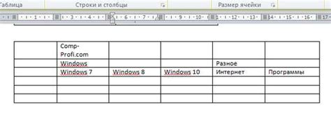 Как объединить ячейки в Word Как объединить или разделить ячейки в таблице Ворд