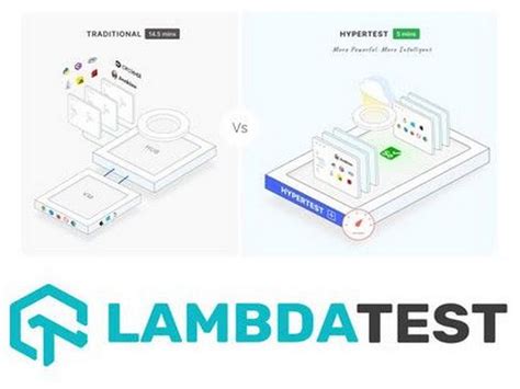 Lambdatest Launches Hypertest The Worlds Fastest Cloud Based Web App