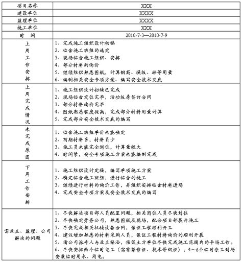 施工周计划表八篇 范文118