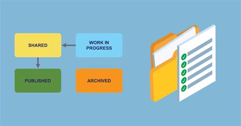 The Ultimate Guide To The Common Data Environment Cde In 2022 12d