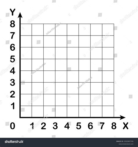 Cartesian Coordinate System Geometry Mathematical Graph Stock Vector Royalty Free 2522907745 Cartesian Coordinate System Geometry Mathematical Graph Stock Vector Royalty Free 2522907745