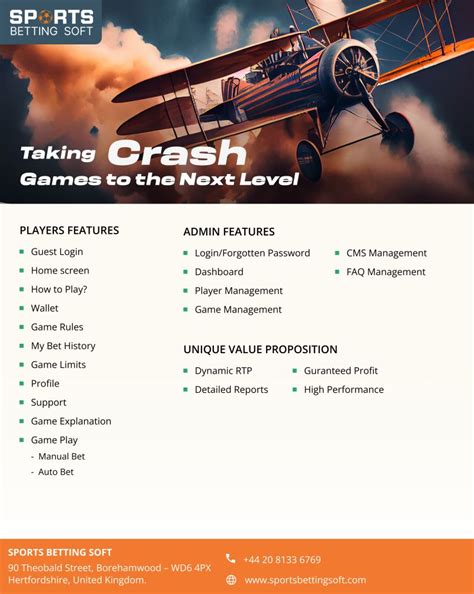 Kirtan Ramani On Linkedin Crashgame Igaming Sportsbookdevelopment Gamingindustry