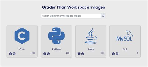 How To Create A Personal Workspace Grader Than Documentation