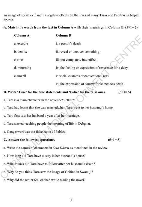 Class 10 SEE English Model Question 2080