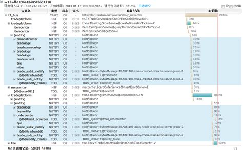提示出错 Cannot Load Flash Programming Algorithm 程序员大本营