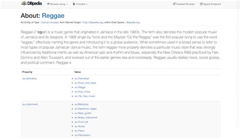 How To Visualize A Dbpedia Knowledge Graph