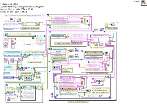 Create Xnode Propertiesmethods Vi Scripting Lava
