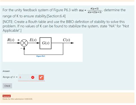 Solved For The Unity Feedback System Of Figure P With Chegg