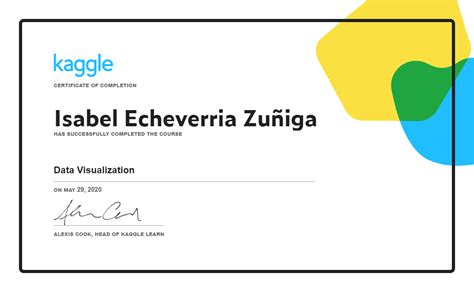 isabel echeverria zuñiga completed the data visualization course on kaggle