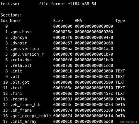 llvm cpu0 新后端9 objdump readelf llvm objdump csdn博客