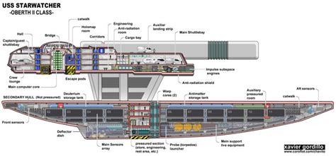 Discover 11 Oberth Class And Star Trek Ships Ideas Star Trek