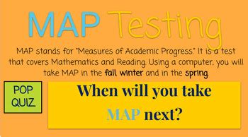 Slides Explaining The NWEA MAP Assessment By Caroline Dobrez TPT