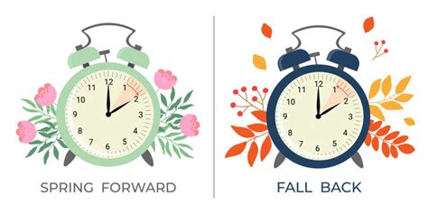 Daylight Savings Time Clipart Brighten Your Designs With Seasonal Icons