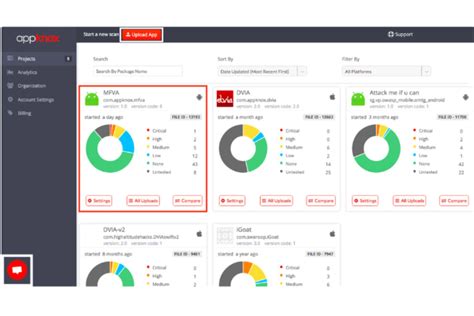 19 Best Iot Testing Tools Reviewed In 2025