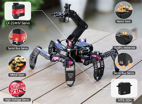 Spiderpi Pro Hiwonder Hexapod Robot With Ai Vision Robotic Arm Powere